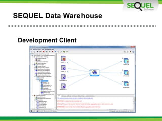 SEQUEL 7 Signs You Need a Data Warehouse | PPT