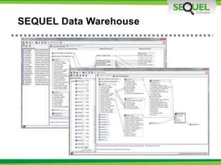SEQUEL 7 Signs You Need a Data Warehouse | PPT