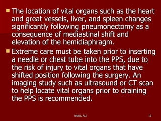 Sequelae & Complications of Pneumonectomy | PPT