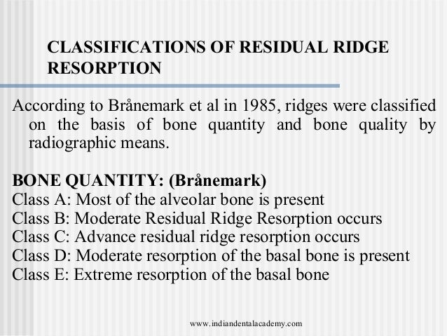 Sequelae of wearing complete dentures/ orthodontics training courses