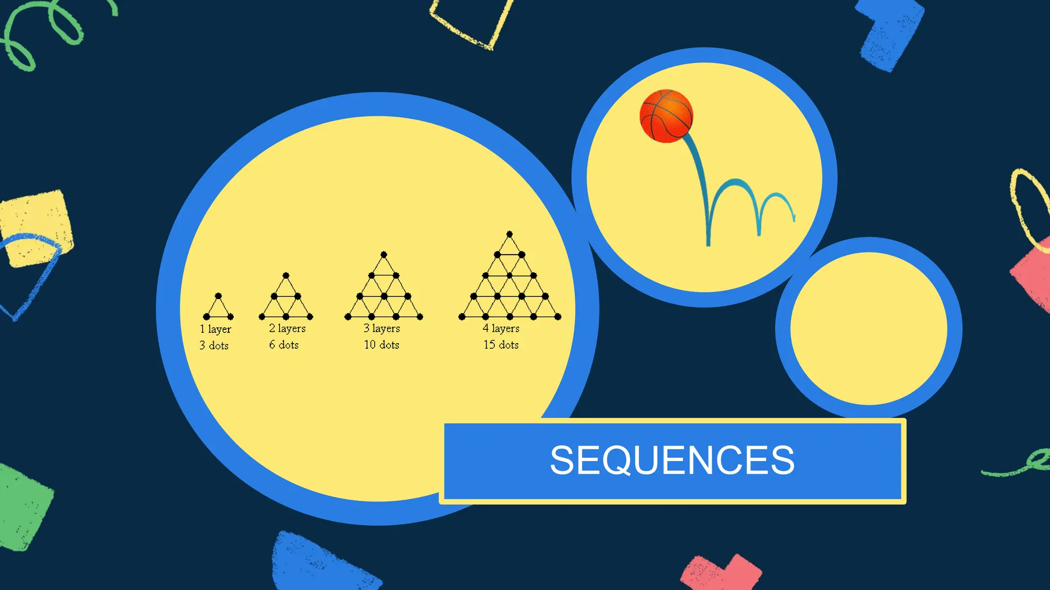 Materi tentang barisan atau SEQUENCE.pptx