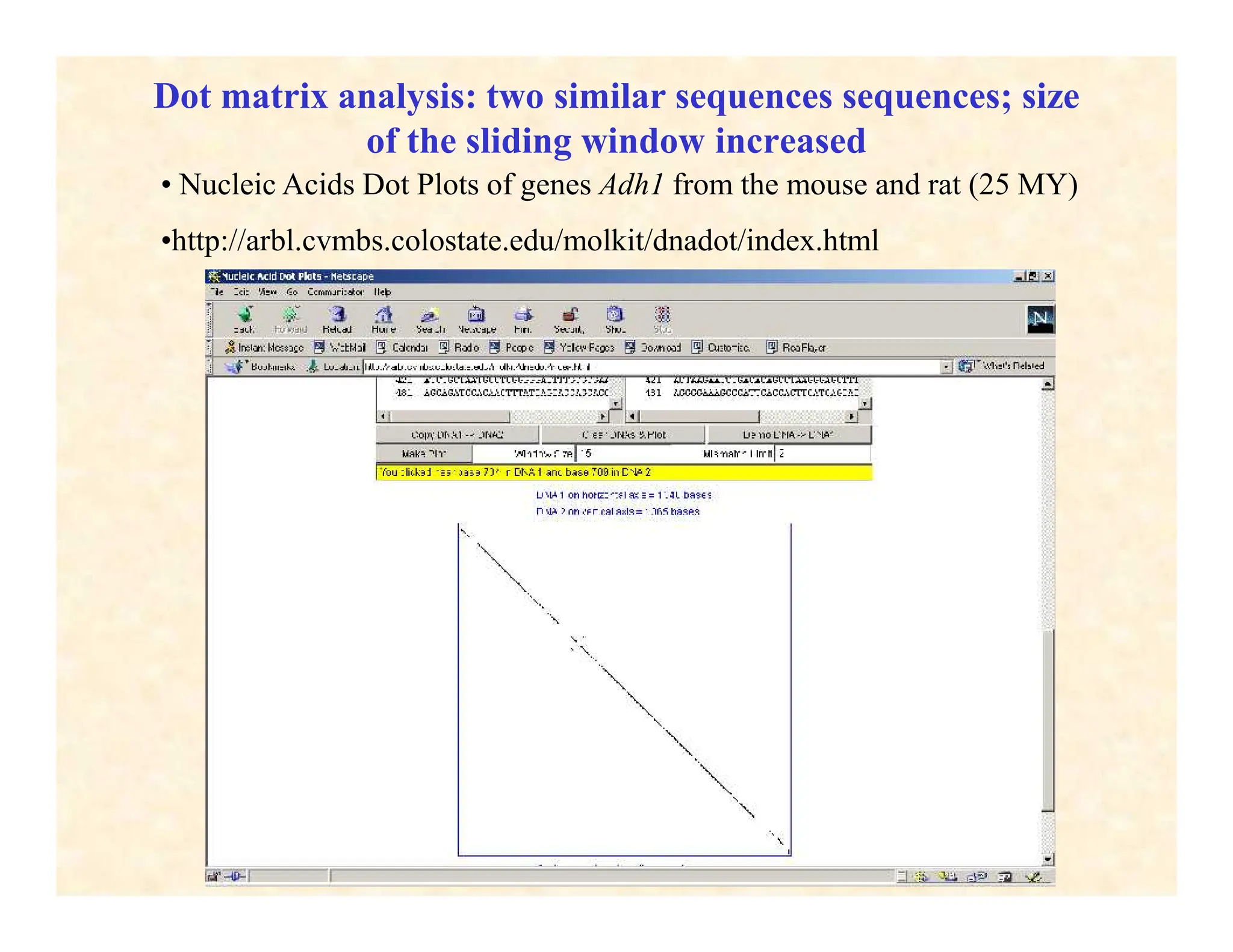Sequence-analysis-pairwise-alignment.pdf