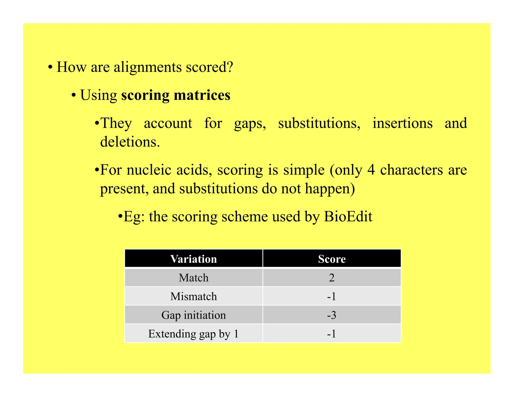 Sequence-analysis-pairwise-alignment.pdf