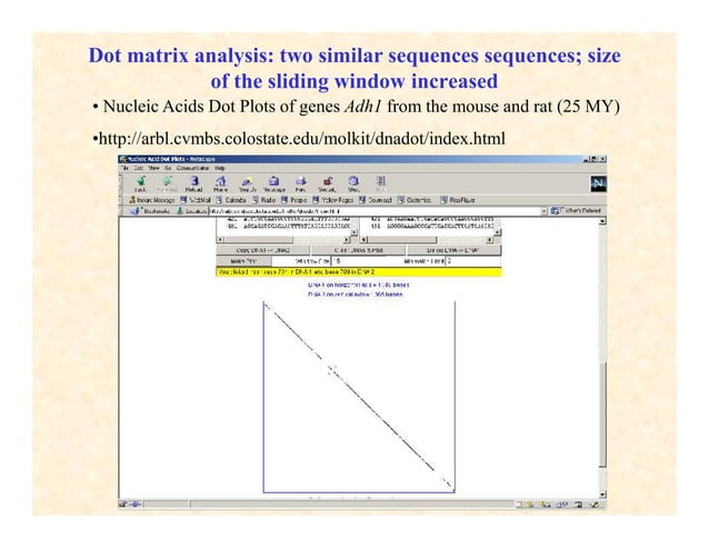 Sequence-analysis-pairwise-alignment.pdf