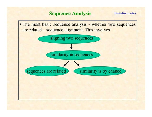 Sequence-analysis-pairwise-alignment.pdf