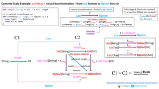 Sequence and Traverse - Part 1 | PPT