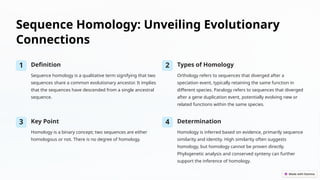 Sequence-Similarity-Identity-and-Homology-Unveiling-Evolutionary ...