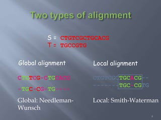 Sequence alig Sequence Alignment Pairwise alignment:- | PPTX
