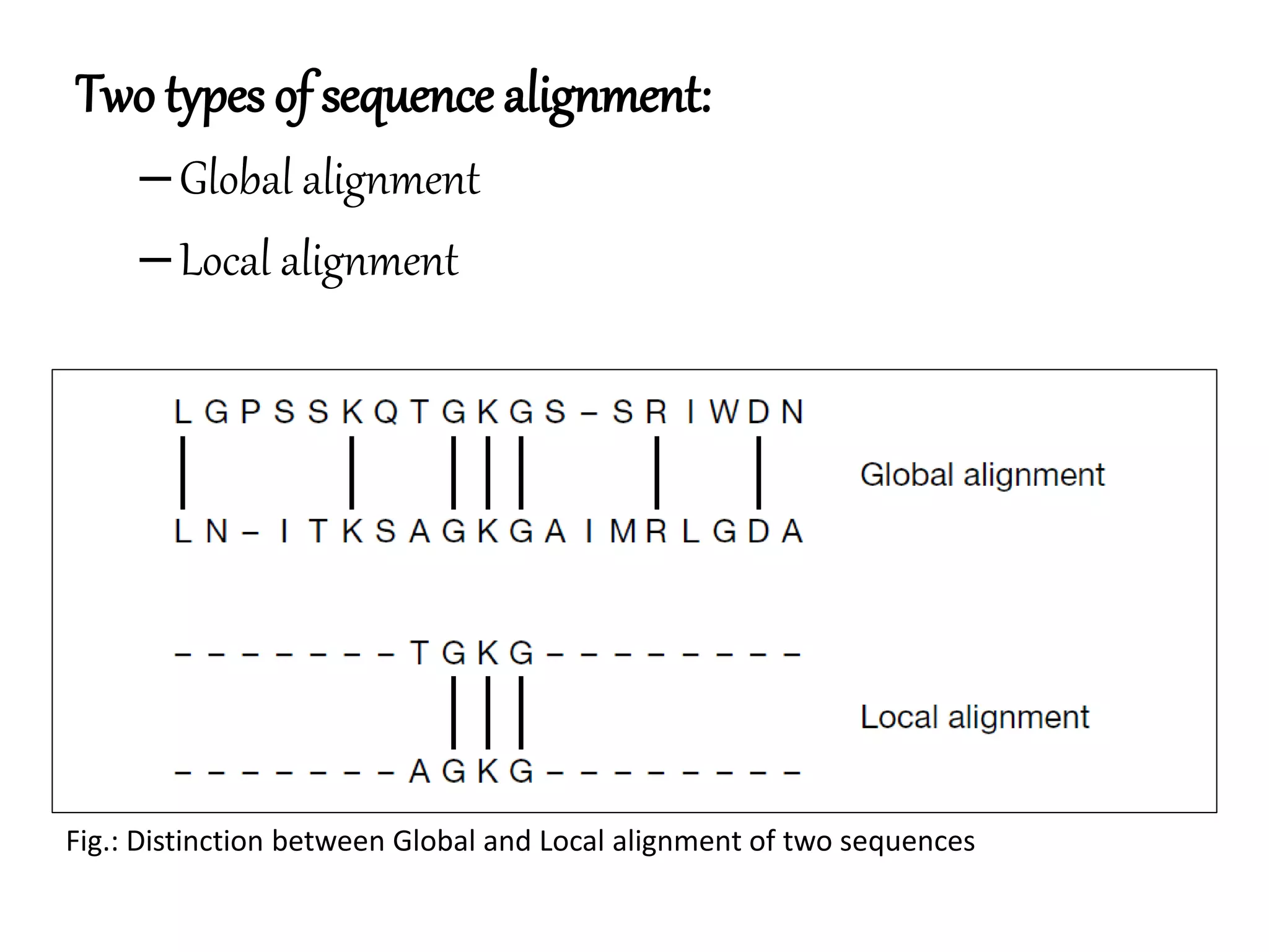 Sequence alignment | PPTX
