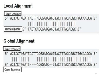 Sequence alignment | PPTX
