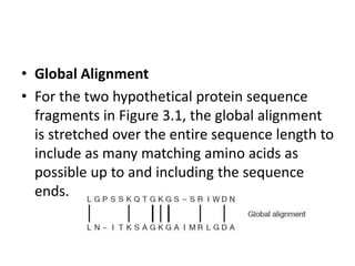 Sequence Alignment.pptx