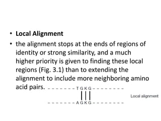 Sequence Alignment.pptx