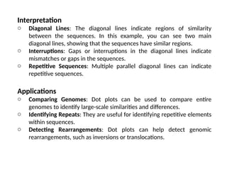 Sequence alignment for bio informatics.pptx