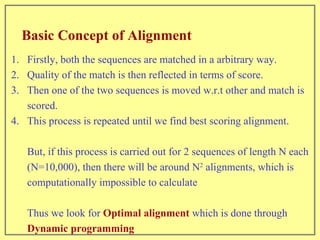 Sequence alignment belgaum | PPT