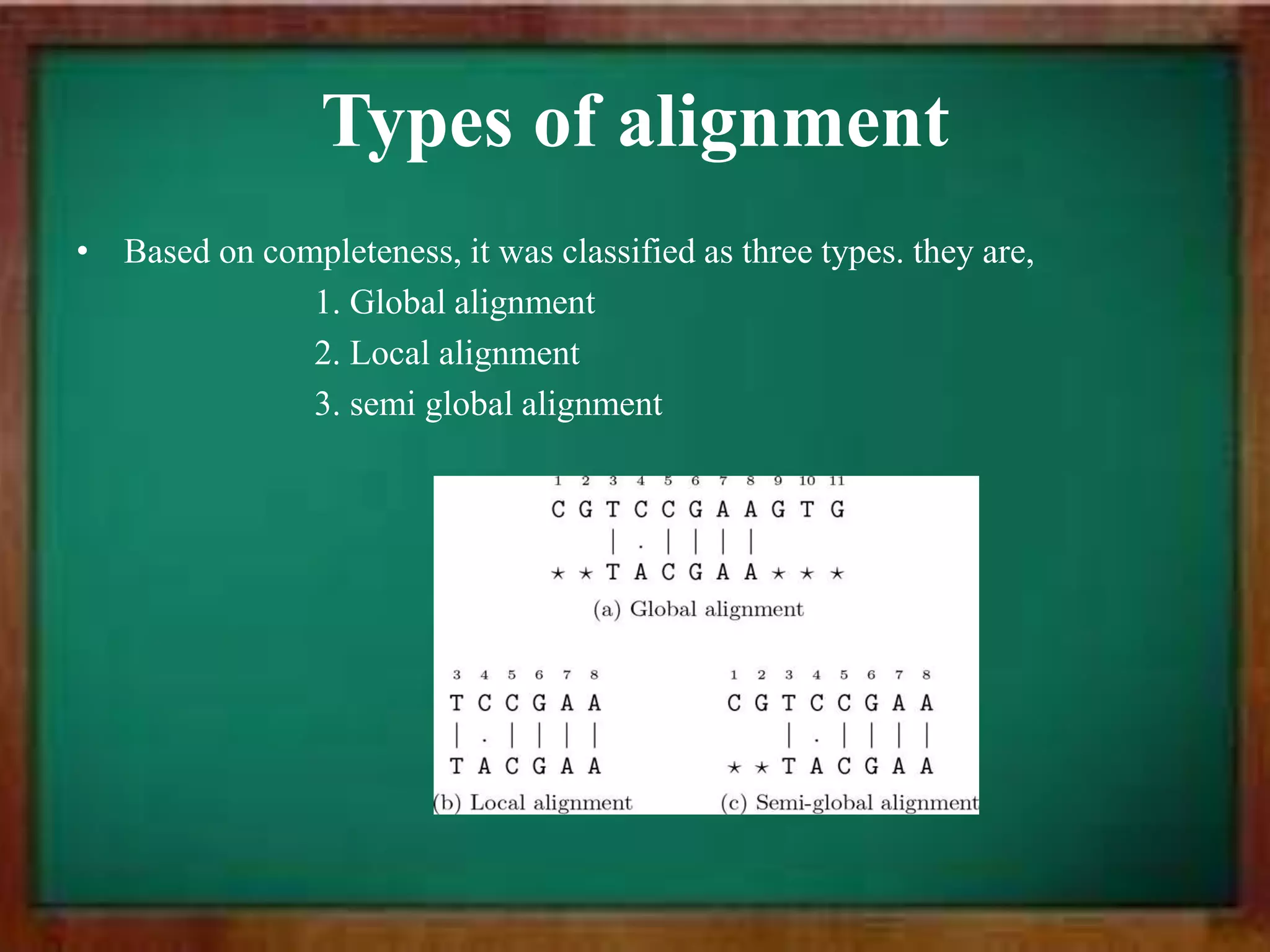 Sequence alignment global vs. local | PPTX