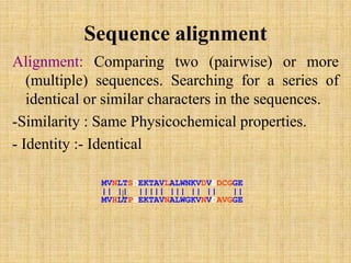 Sequence Analysis.ppt