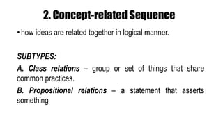 Sequence and Principles of Sequencing.pptx