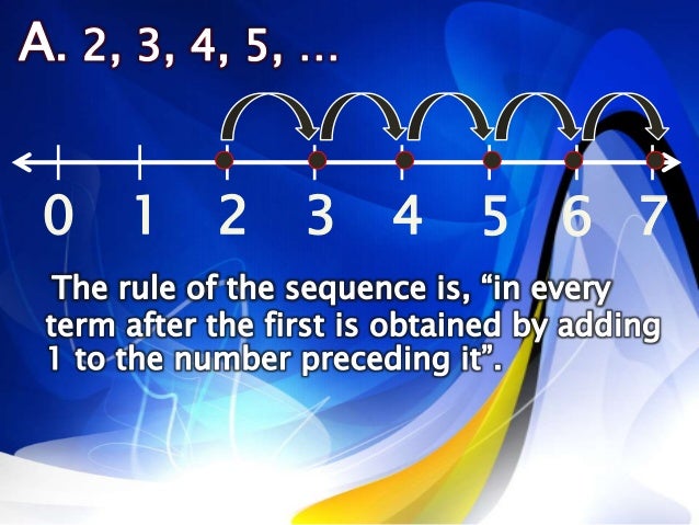 Sequence and series