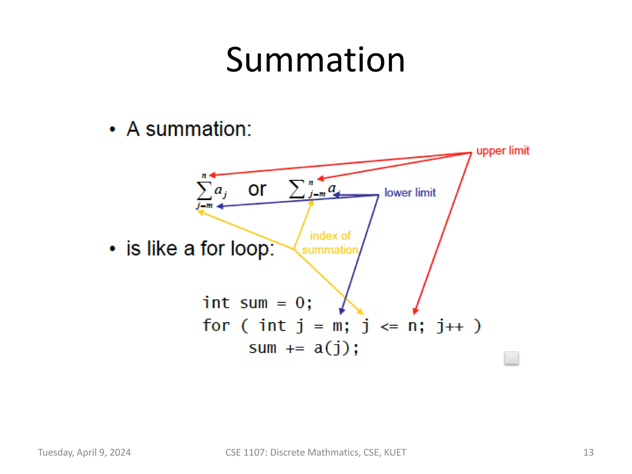 Sequence and Sums in Discrete Mathmatics.pptx