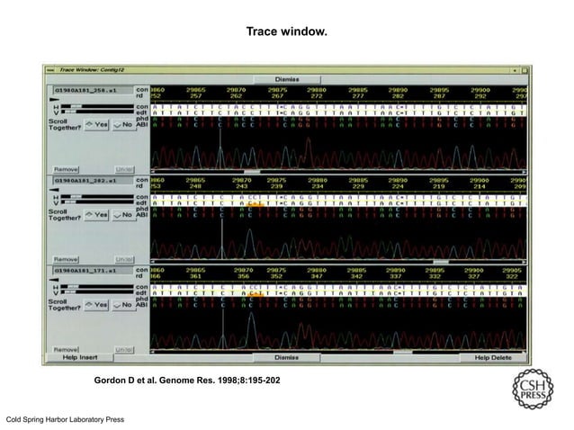 Sequence assembly | PPTX