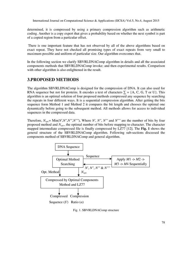 Sbvrldnacompan Effective Dna Sequence Compression Algorithm Pdf 