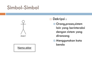 Sequence Diagram | PDF