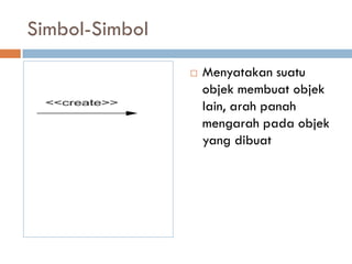 Sequence Diagram | PDF