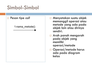 Sequence Diagram | PDF
