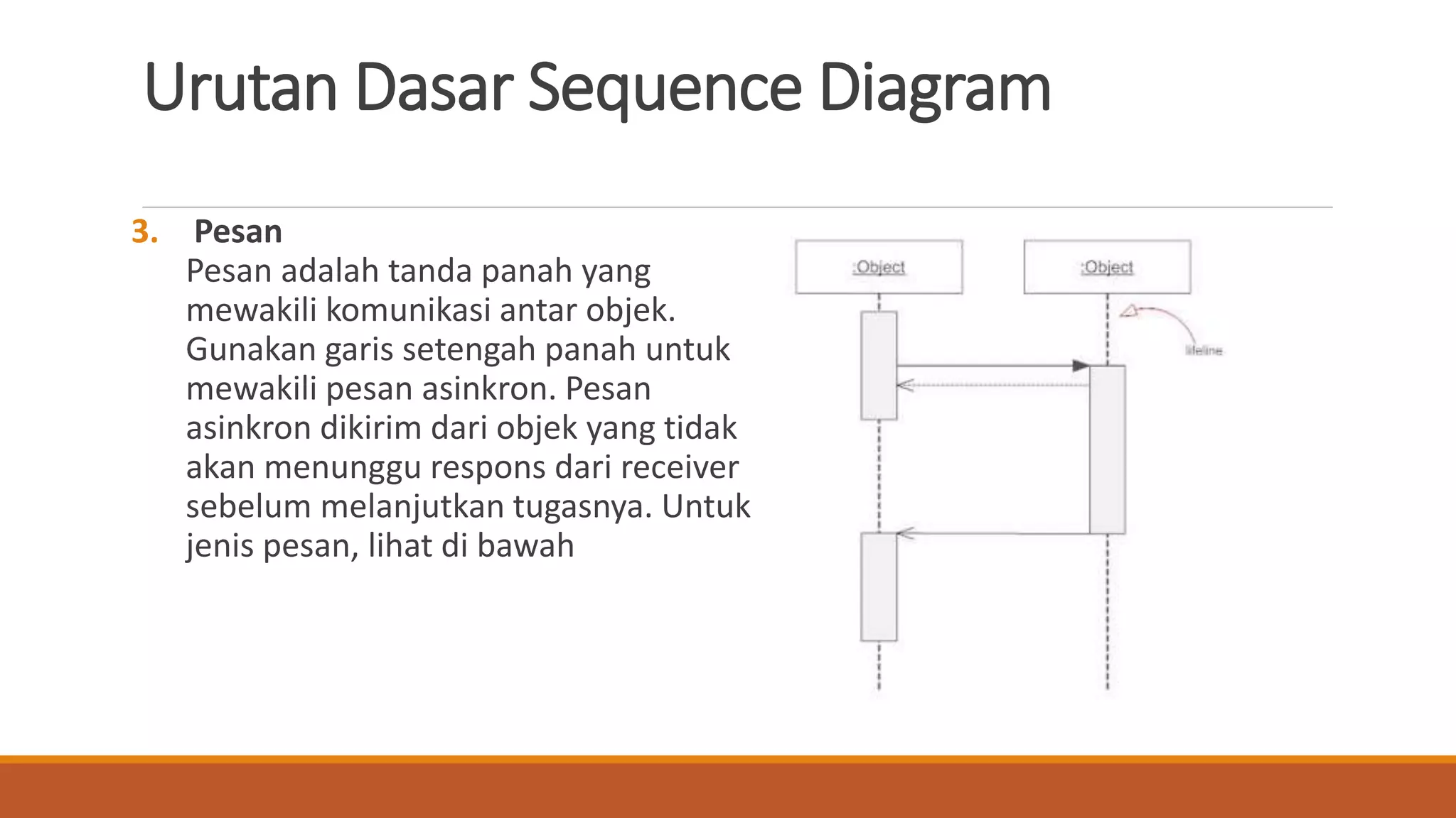 Sequence diagram | PPTX