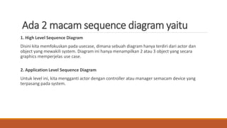 Sequence diagram | PPTX