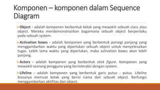 Sequence diagram | PPTX