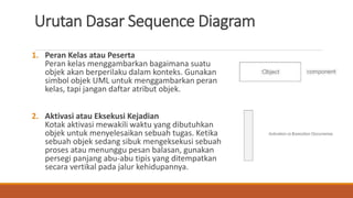 Sequence diagram | PPTX