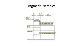 Sequence diagram | PPTX