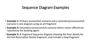 Sequence diagram | PPTX