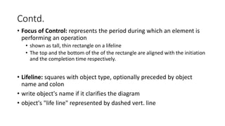 Sequence diagram | PPTX