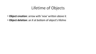 Sequence diagram | PPTX