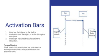 Sequence diagram | PPTX
