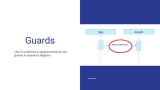Sequence diagram | PPTX | Programming Languages | Computing