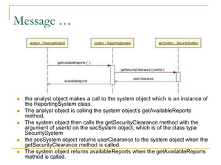 Sequence Diagram.ppt