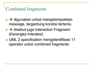 Sequence Diagram.ppt