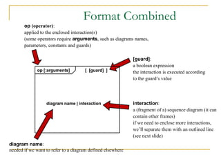 Sequence Diagram.ppt