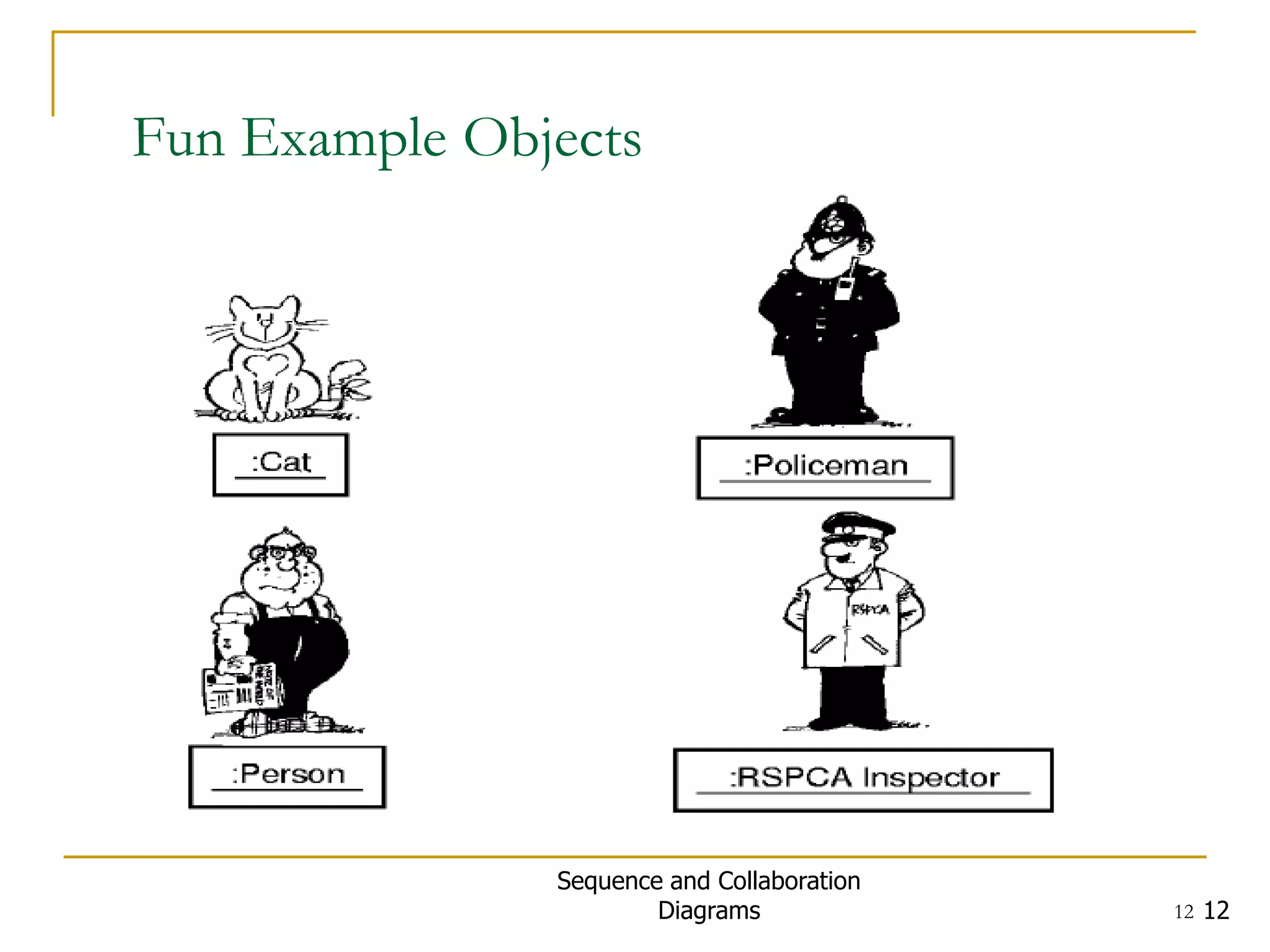 Sequence Diagram.ppt
