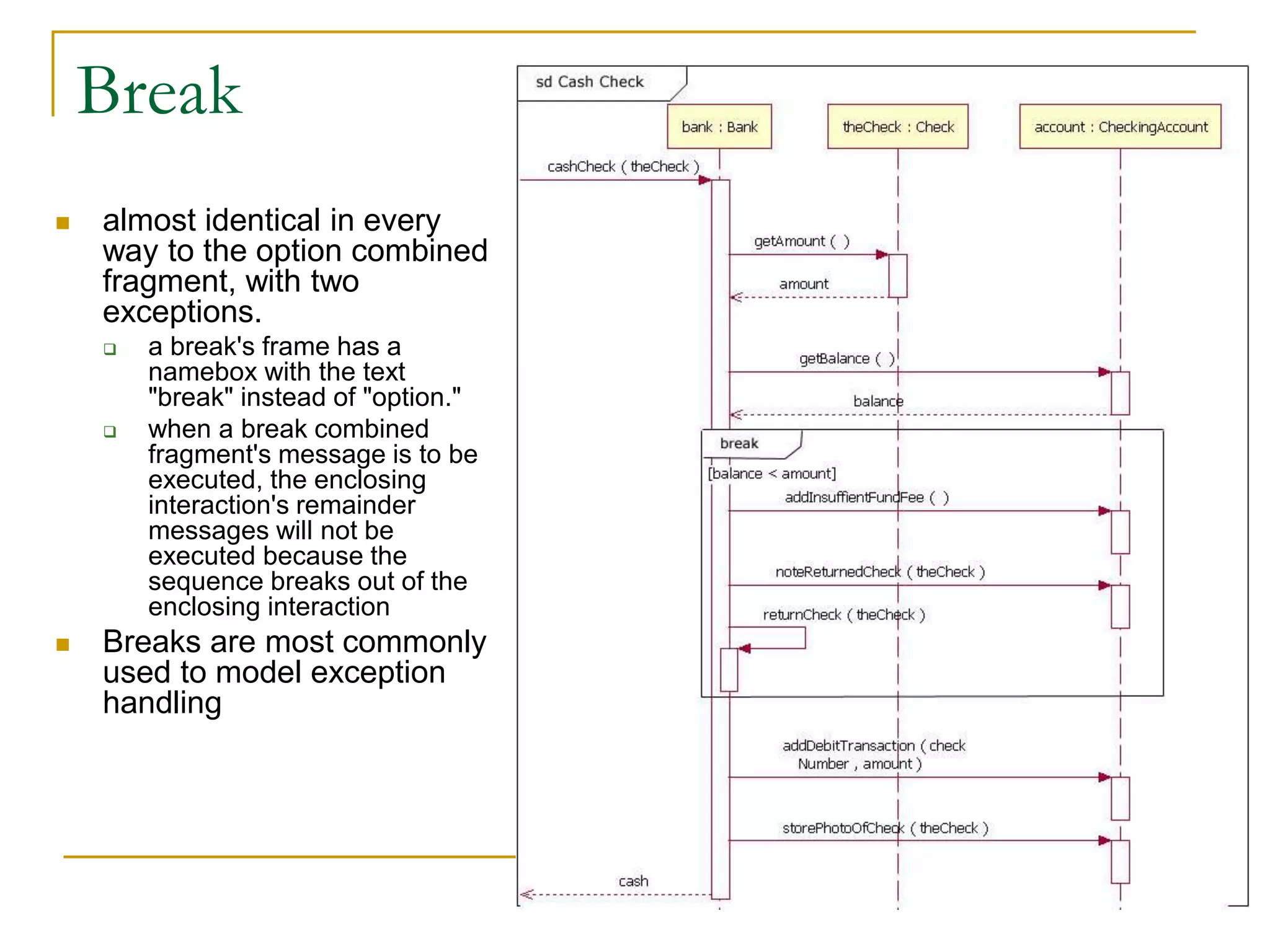 Sequence Diagram.ppt