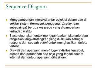 Sequence Diagram.ppt