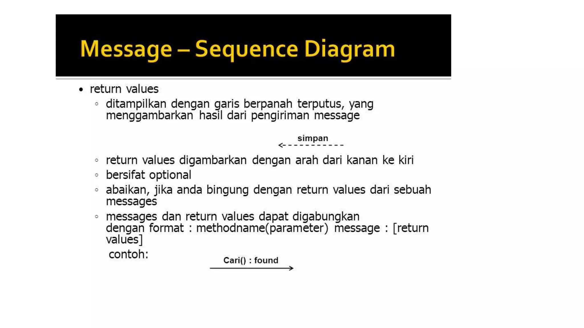 Sequence Diagram.pptx