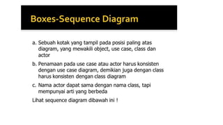 Sequence Diagram.pptx