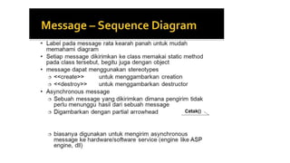 Sequence Diagram.pptx