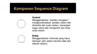Sequence Diagram.pptx