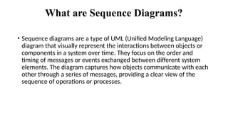 Sequence_Diagram_software_Design_algo.pptx