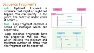 Sequence diagrame | PPTX